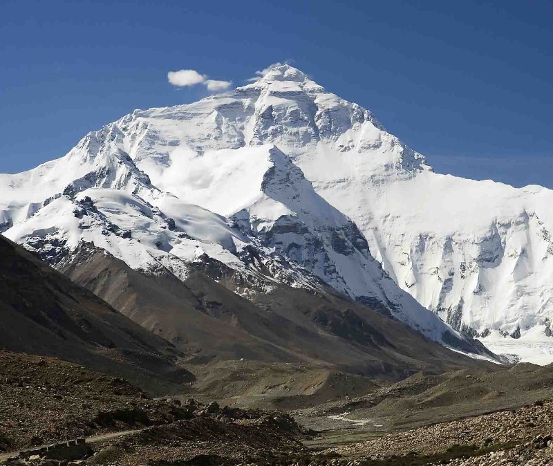 Khám phá dãy núi Himalaya